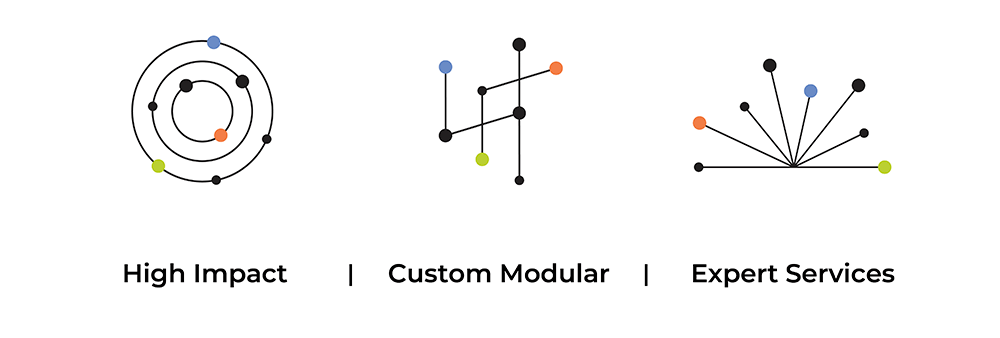 Skyline’s Brand Refresh: A behind-the-scenes look with Wendy Gibson